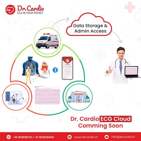 Dr Cardio Will Launch The Ecg Cloud System For Monitoring And Storing Data
