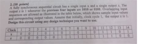 Solved 2110 Points A Fully Synchronous Sequential Circuit