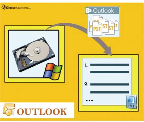 How To Quickly Get A List Of All Outlook Pst Files On Your Local Drive