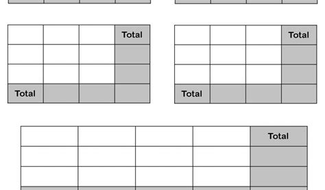 Frequency Table Template Two Way Frequency Table Worksheet Checks