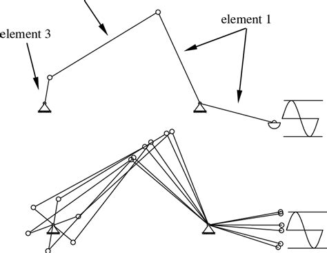 Schematic Drawing Of A Four Bar Mechanism Download Scientific Diagram