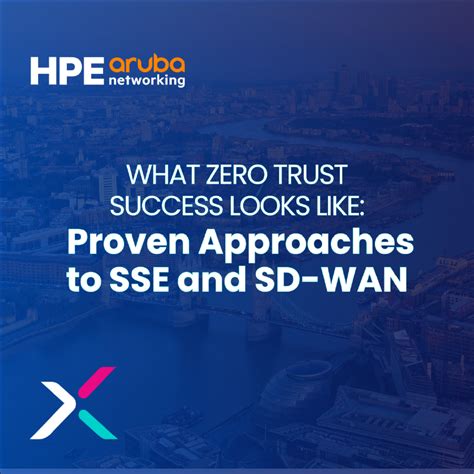 Proven Approaches To Sse And Sd Wan