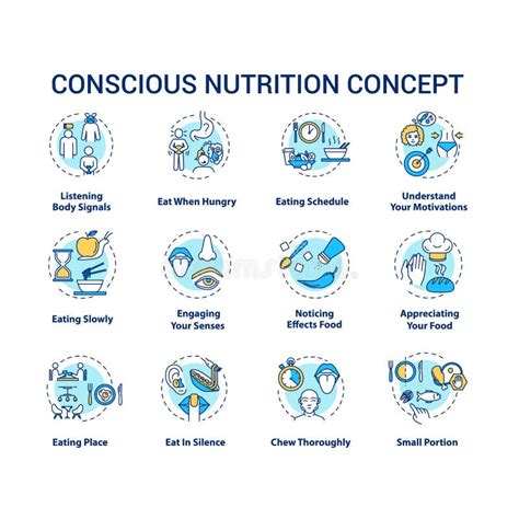 Conscious Nutrition Concept Icons Set Mindful Eating Careful And