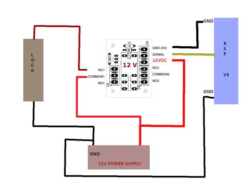 12v Relay Relay Power Bar Chart
