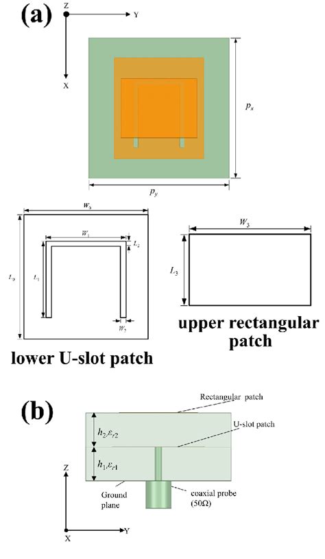figure 1 from probe fed wideband planar phased array antenna element