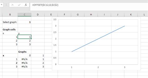 Hide Show Object In Excel Without VBA Stack Overflow