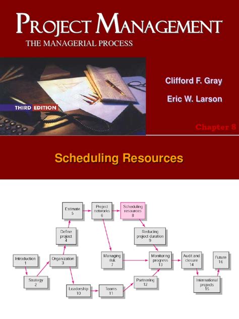 Chap 08 Pdf Resource Scheduling Computing