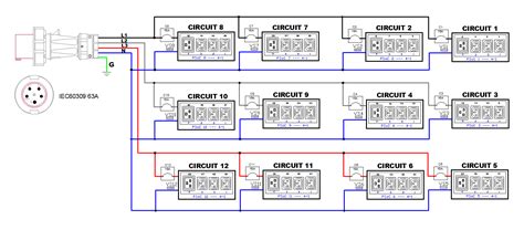 Rack Power Distribution Units PDUs Rack PDU PX V V PDU Power Distribution Unit