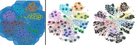Seminar Active Learning Meets Self Supervised Model Effectiveness And Efficiency St June