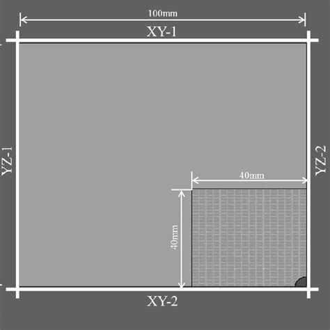 Combination Of The Microstructure Model And The Continuum Model