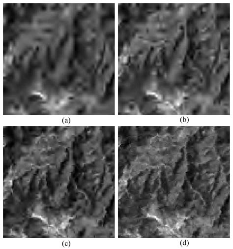 Remote Sensing Free Full Text Multispectral Transforms Using