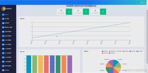 计算机毕业设计springboot高校学生实习综合服务平台 基于spring Boot的高校学生实习管理服务平台 高校学生实习服务系统的设计与