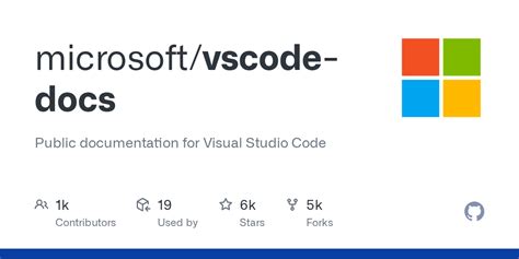 Vscode Docsdocseditingintellisensemd At Main · Microsoftvscode