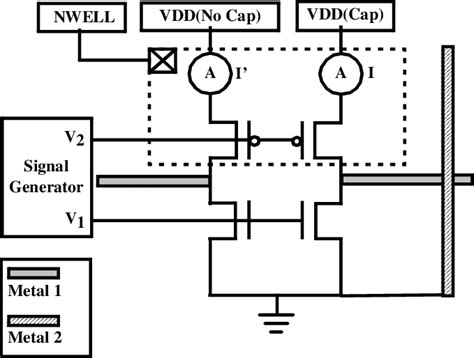 proposed test structure for interconnect capacitance characterization