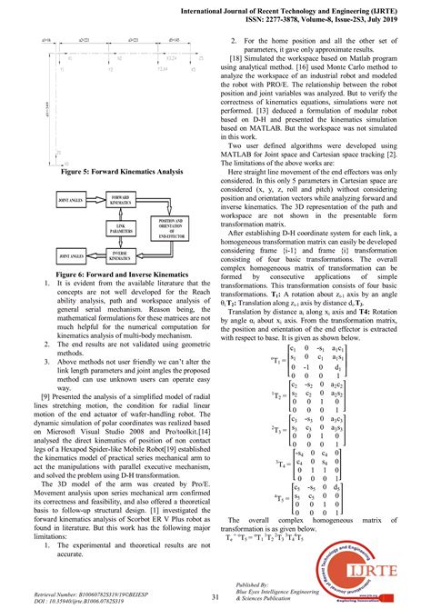 Robot Forward And Inverse Kinematics Research Using Matlab By D Sivasamy PDF