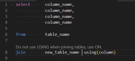Doing The Impossible Using Assistant To Make A Sql Linter And How You