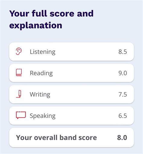 speaking eor should i r ielts