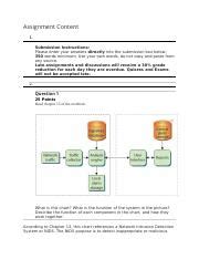 Understanding Network Intrusion Detection Systems Components Course Hero