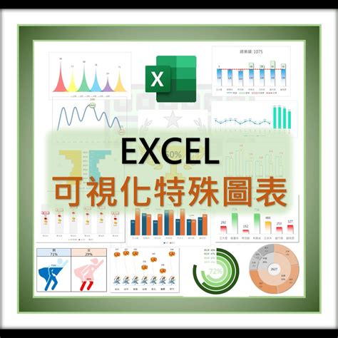 效率職人 excel 翻譯界的天花板 上次分享translate函數用法後 這集來分享進階用法😎 可以一次翻譯超多種語言🌍 👇👇函數說明👇