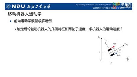[2 2 1] 移动机器人的运动学和机动性 clip002 电子发烧友网