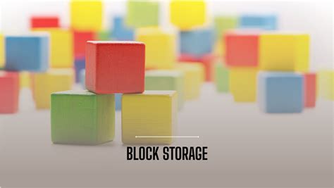 Mastering Cost Management Part 3 Migrating Ebs Volumes From Gp2 To Gp3