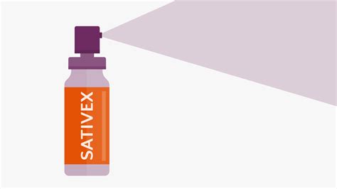 Our Sativex Campaign One Year On Ms Society