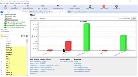 What Is Bootstrapping In Smartpls Bpopersonal