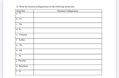 Answered 3 Write The Electron Configurations… Bartleby