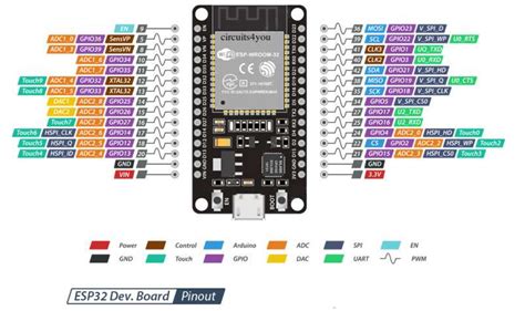 bt sink integration failed sd card initialization · issue 6