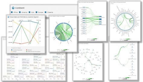 Oracle Data Visualization Desktop 1222 The Siebel Hub