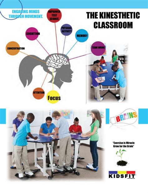 Poster Sets Showing Kinesthetic Learning And Kinesthetic Classroom
