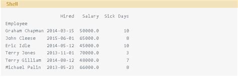 在 Python 中讀取和寫入 Csv 文件 八拓科技行銷