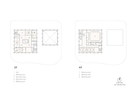 Kdu Campus Center By Atelier Meme Architizer