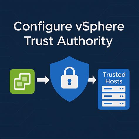 Full Patch For Vmware Vcenter Server Appliance Download The Security