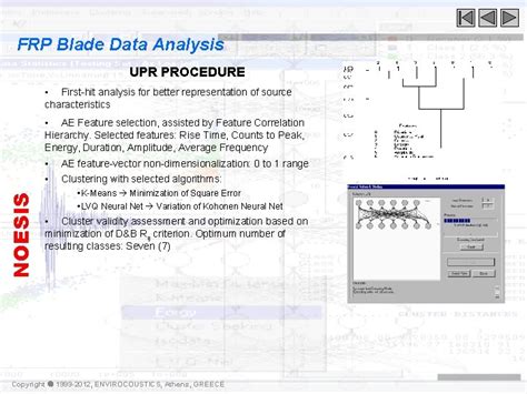 Applications Advanced Acoustic Emission Data Analysis Pattern Recognition