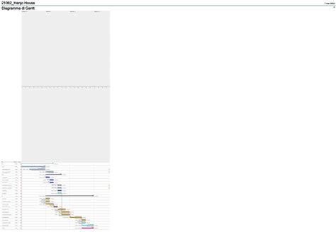 Print Export Problem Ganttproject Desktop Support Ganttproject Support
