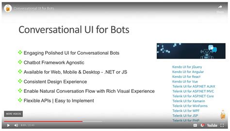 Kendo Chart Resize Ponasa