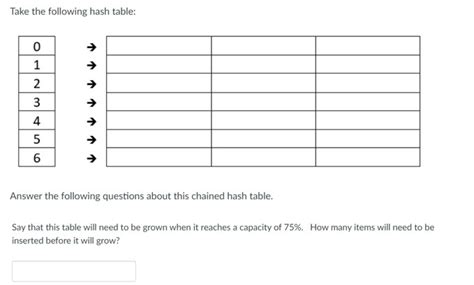 Solved Take The Following Hash Table Answer The Following