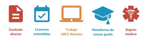 sr python software engineer chile aliantec