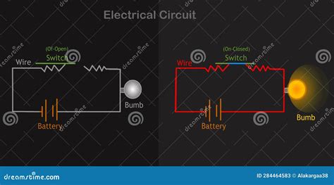 Electric Circuit Scheme Diagram How To Light A Bulb Opened Closed Switch Explanations
