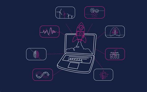 Integrated Enterprise Applications Tools Software And Solutions