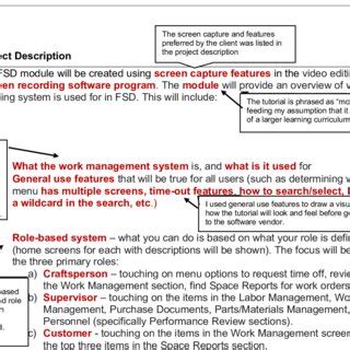 A Project Description Depicted A General Explanation Of The Project And Download Scientific