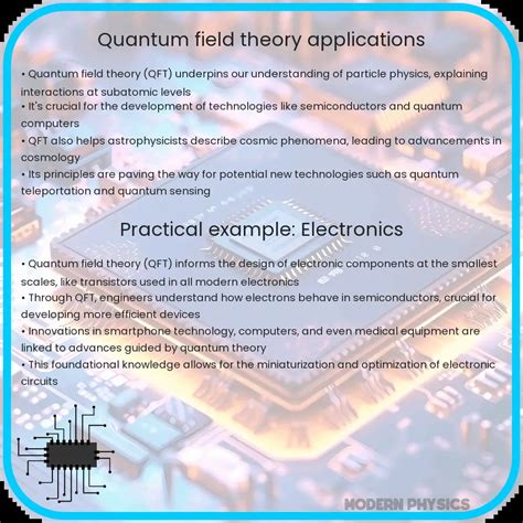Quantum Field Theory Applications Thermodynamics Energy And Entropy