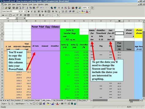 ppt load duration curves spreadsheet and powerpoint tutorial