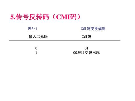第5章 数字信号传输 数字信号传输基本理论 传输码型 数字信号的基带传输 数字信号的频带传输 Sdh传输网 Ppt Download