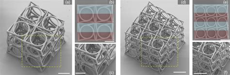 Direct Laser Writing Breaking Diffraction Barrier Based On Two Focus