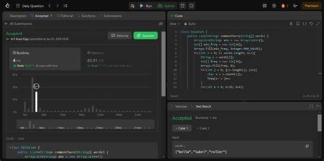 Arun Vijay On Linkedin 100daysofleetcode Algorithmarchitect Codingchallenge Levelup