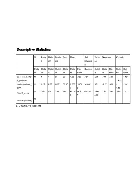 descriptive statistics pdf errors and residuals statistical analysis