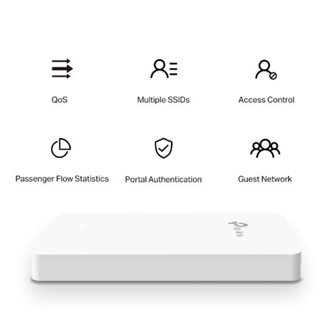 TP Link EAP235 Wall AC1200 Wireless Gigabit Wall Plate Dual Band Access Point PT Kundalini
