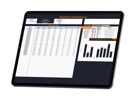 GPS Dashboard Download Track Analyze Athlete Data